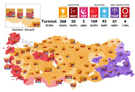 2023 Turkish General Election Wikiwand