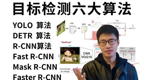 Cnnyolo目标检测训练营含粉丝福利 哔哩哔哩