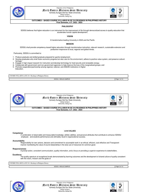 Syllabus Readings In Philippine History Pdf Philippines Learning