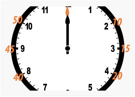 Blank Clock Clipart