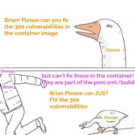 ☁️ Francesco ☁️ Cipollone On Linkedin Aspm Containersec Appsec