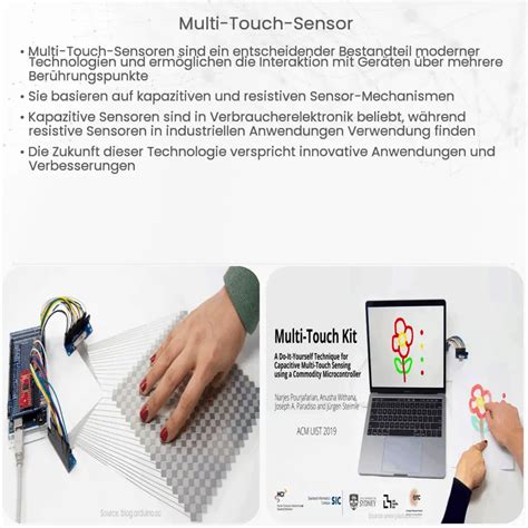 Multi Touch Sensor Electricity Magnetism