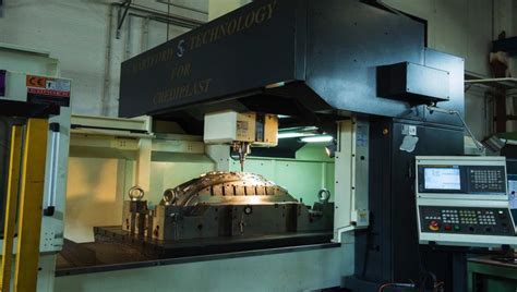 Proveedor De Proximidad Crediplast Ibiae