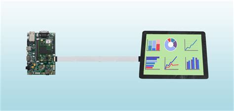 bind chart js with qt for esomimx6 system on module