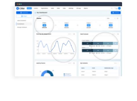 Case Management System Vryno Medium