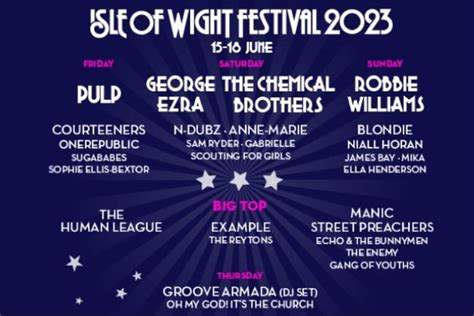 How To Get Isle Of Wight Festival 2023 Tickets Today Radio Times