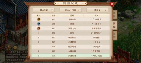 3周年3打手极致压制，才高八斗后手道行为王