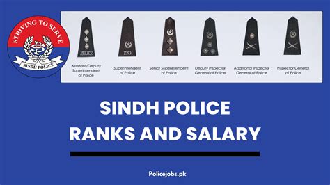 Driving License Sindh Dls Sindh Police Online Apply