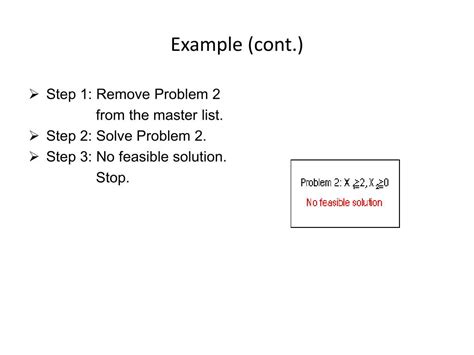 PPT Branch And Bound Algorithm For Solving Integer Linear Programming PowerPoint Presentation