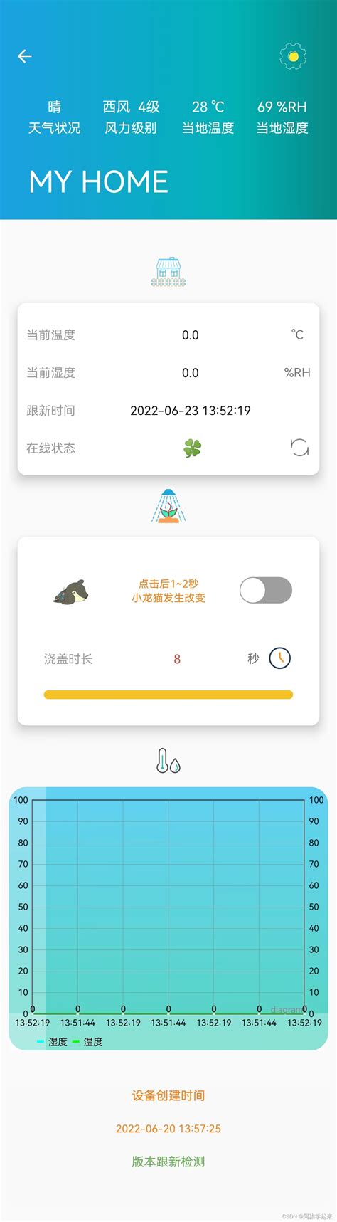 物联网毕设（智能灌溉系统 Android端）智慧灌溉网页设计 Csdn博客