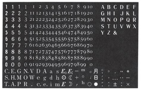 字体观察 01中日字体设计为何如此不同｜历史源流探究 猫啃网