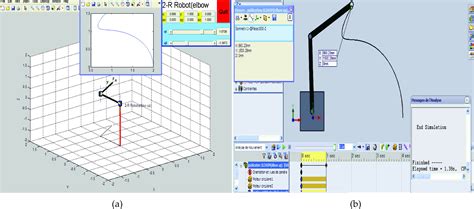 Kinematic Modelling And Simulation Of A 2 R Robot Using Solidworks And