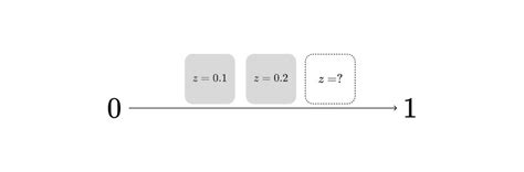Finding Optimal Stacking Values In Placing 2d Graphics Jasmcole