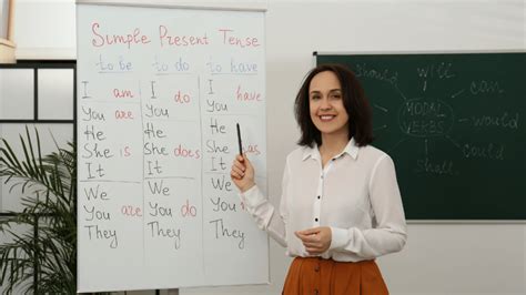 Formula Simple Present Tense Id