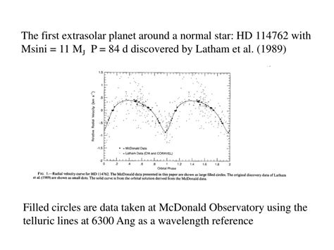Ppt Radial Velocity Detection Of Planets Ii Results Powerpoint