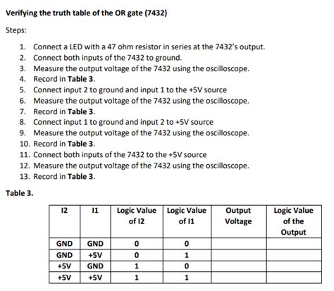 solved verifying the truth table of the or gate 7432