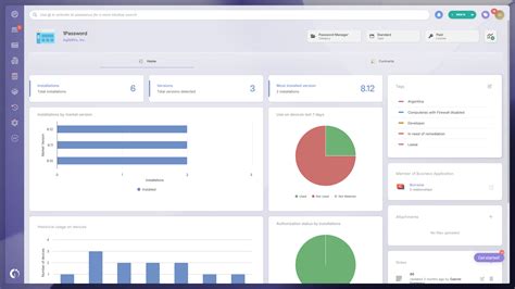 Medição De Software Como Rastrear O Uso Com O Invgate Asset Management