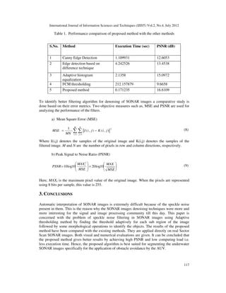 A NOVEL APPROACH FOR SEGMENTATION OF SECTOR SCAN SONAR IMAGES USING ADAPTIVE THRESHOLDING PDF