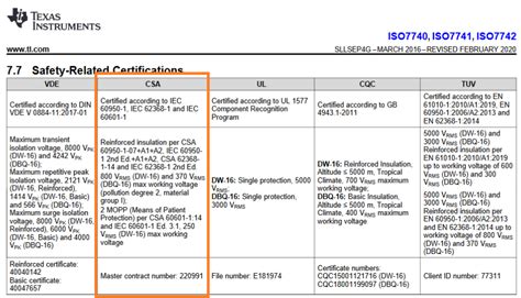 Iso7742 Iec60601 1 Ed3 1 8 8 2 Min Distance Through Insulation Isolation Forum Isolation