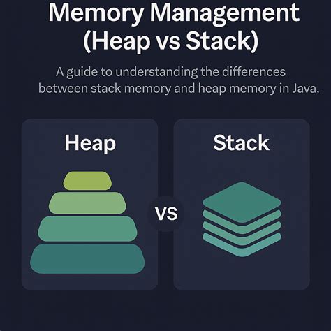 understanding mapping and method annotations in spring boot with examples by anjali