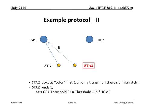 PPT A Protocol Framework For Dynamic CCA PowerPoint Presentation Free Download ID 3188808