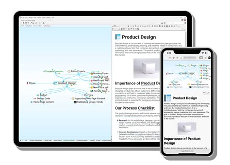 Thebrain The Ultimate Digital Memory