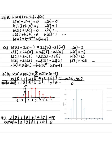 Hw Solu Homework Answer Keys A H N H N F N H Hs