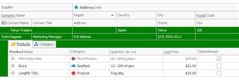 Gridview Rowstyle Event Winforms Controls Devexpress Documentation