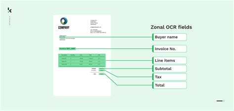 What Is Invoice Processing Definition And Automation