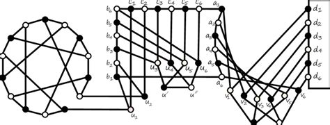 The 3 Regular Bipartite Graph G Download Scientific Diagram