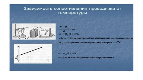 Зависимость сопротивления проводников и полупроводников от температуры
