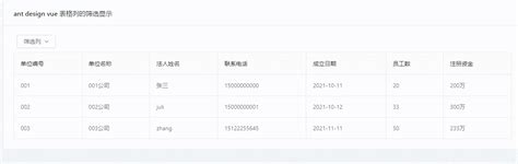 ant design vue实现表格列的筛选显示与隐藏 bordered false csdn博客