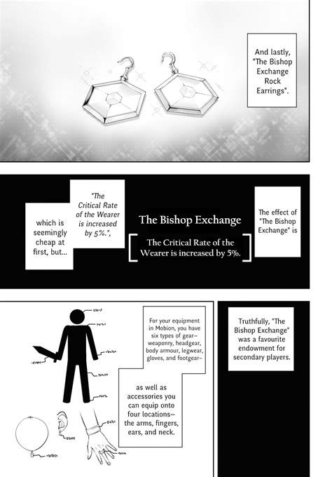 Read Moto Sekai Ichii Sub Chara Ikusei Nikki ~hi Player Isekai Wo