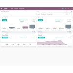 Compare Odoo CRM Vs Zoho G2