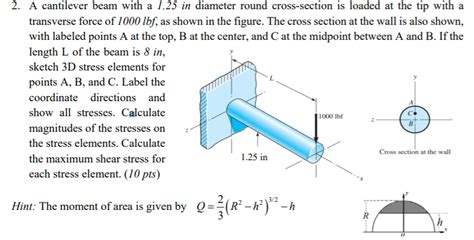 Solved The Cantilever Beam Loaded As Shown Determine