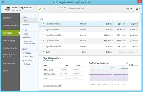 Netcrunch Software 2022 Reviews Pricing And Demo