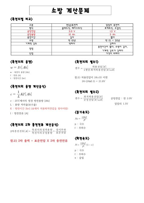 소방설비기사전기분야 실기자료 계산공식가닥수핵심단답 먹돌이님등 자료 펌 네이버 블로그