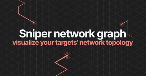 visualize exploit paths with the sniper network graph pentest tools