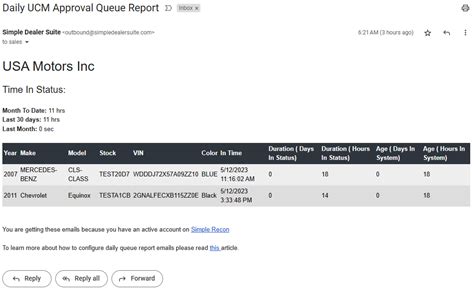 HOWTO Configure Work Assigned Alerts Simple Recon