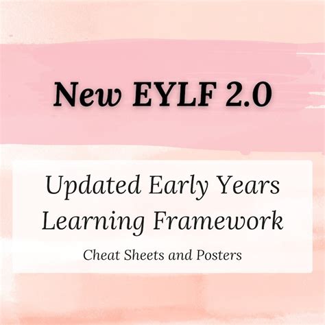 EYLF 2 0 Updated Posters And Cheat Sheets Minimalist Design For