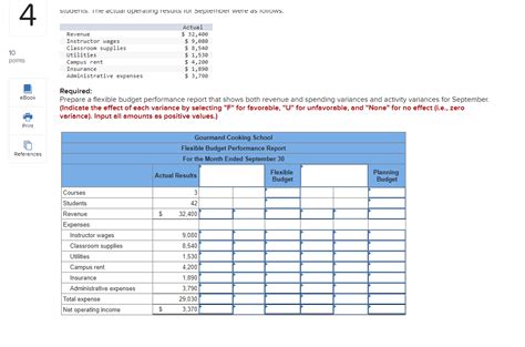 Solved Exercise 9 6 Static Working With More Than One Cost Chegg Com