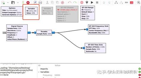 学习sdr之gnuradio系列3 Grc中的变量 知乎