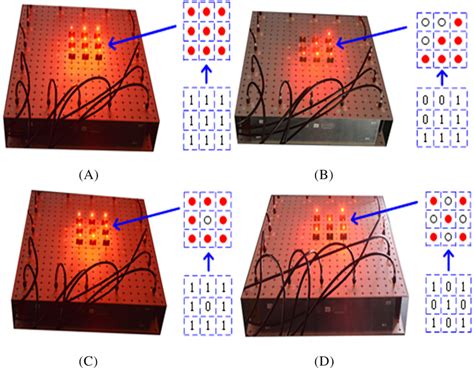 Four Pictures Captured From The Experiments On The Transmission Of The Download Scientific