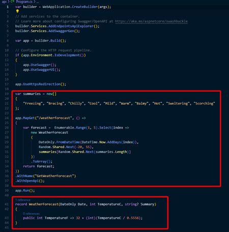 GitHub Furkan Ozkan Basics Dotnet