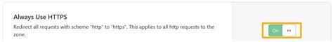 How To Install Cloudflare Ssl On Godaddy Complete Guide Caweem