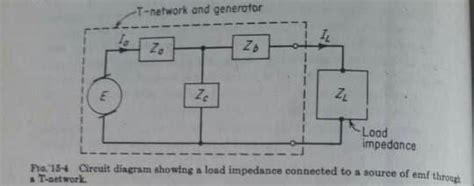 Solved Using Thevenin S Theorem Calculate The Load Chegg