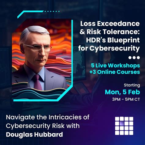 Hubbard Decision Research On Linkedin Datascience Riskmanagement