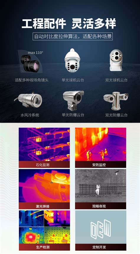 Nx26e25在线测温红外热像仪 华景康光电科技官网