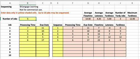 options to choose for spt sequence and edd sequence