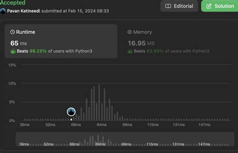 Sai Pavan Katineedi On Linkedin 100daychallenge Leetcode Dailycoding Dsa Codechallenge